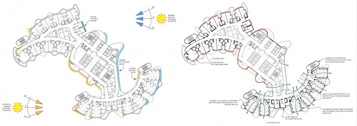 NG TENG FONG GENERAL HOSPITAL - 品素品设计