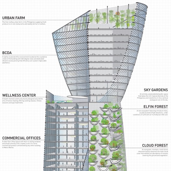 BCDA ICONIC BUILDING|CAZA - 品素品设计